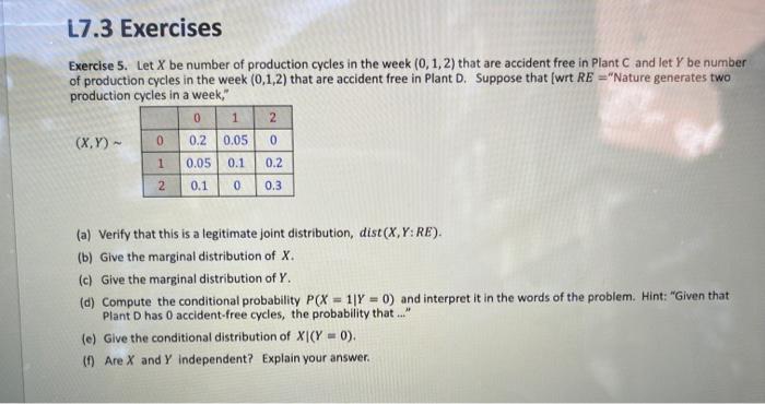Solved Exercise 5. Let X be number of production cycles in | Chegg.com