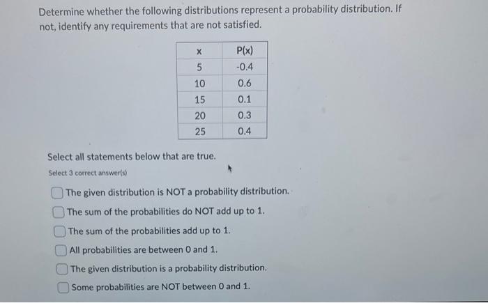 Solved Determine whether the following distributions | Chegg.com