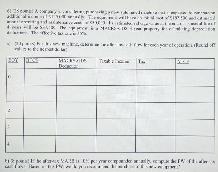 Solved 6) ( 28 points) A company is considering purchasing a | Chegg.com