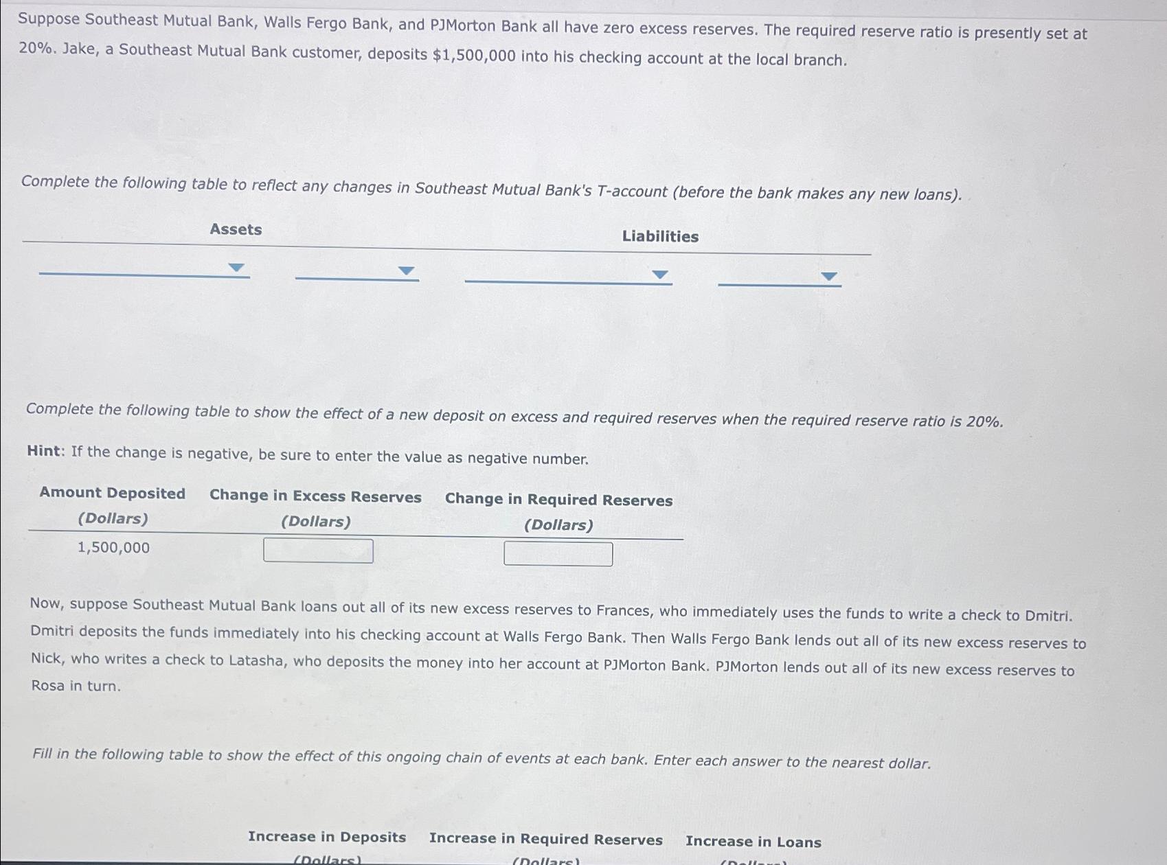 Solved Suppose Southeast Mutual Bank, Walls Fergo Bank, and | Chegg.com