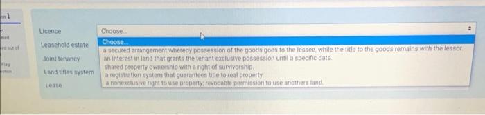 Solved Certificate of ùve Easement Distress Cooperative Deed | Chegg.com