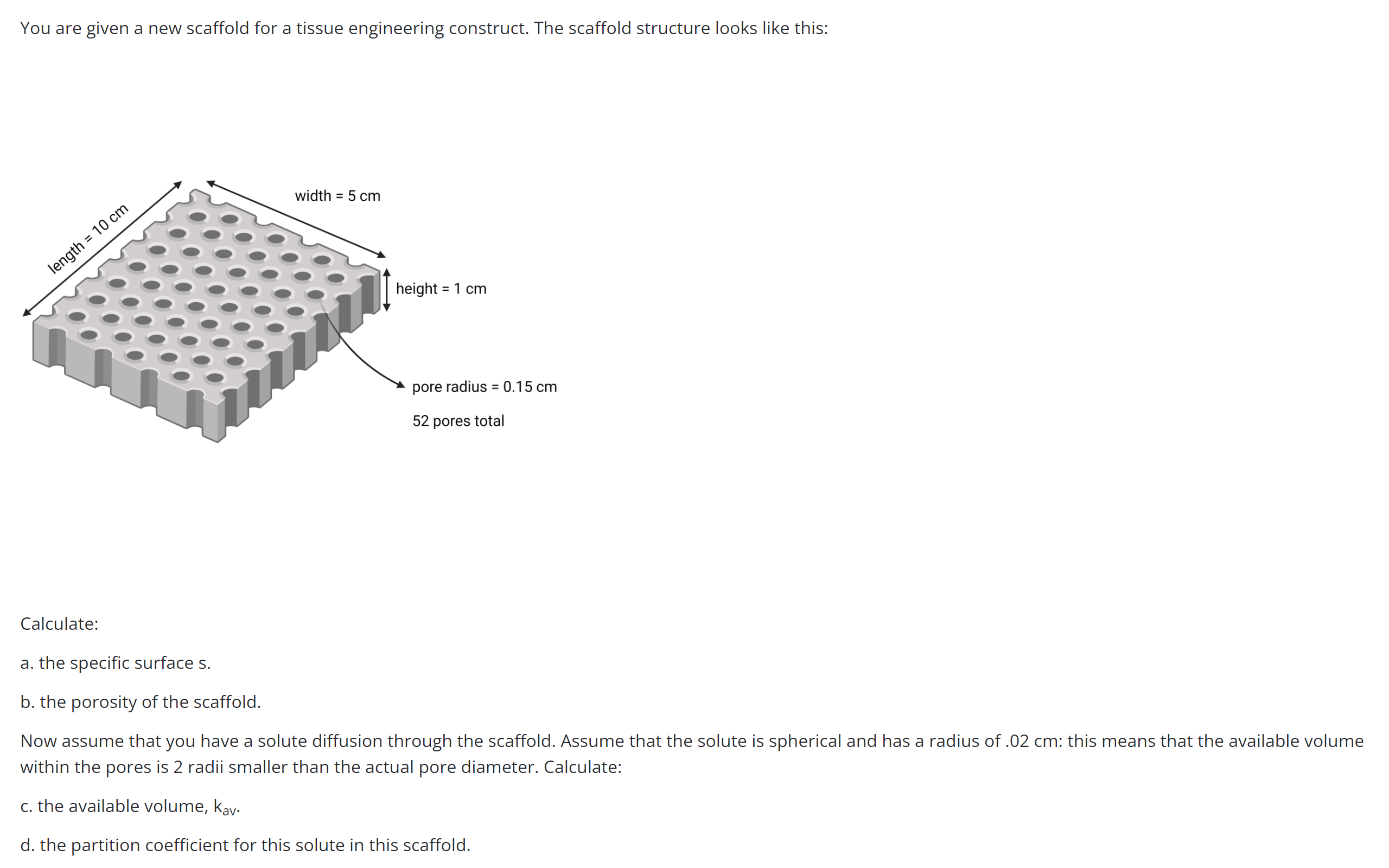 Solved You are given a new scaffold for a tissue engineering | Chegg.com