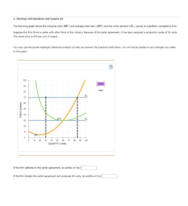 Solved 3. Working with Numbers and Graphs Q4 The following | Chegg.com