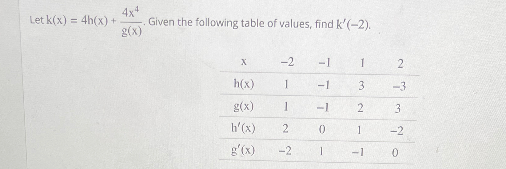 Solved Let k(x)=4h(x)+4x4g(x). ﻿Given the following table of | Chegg.com