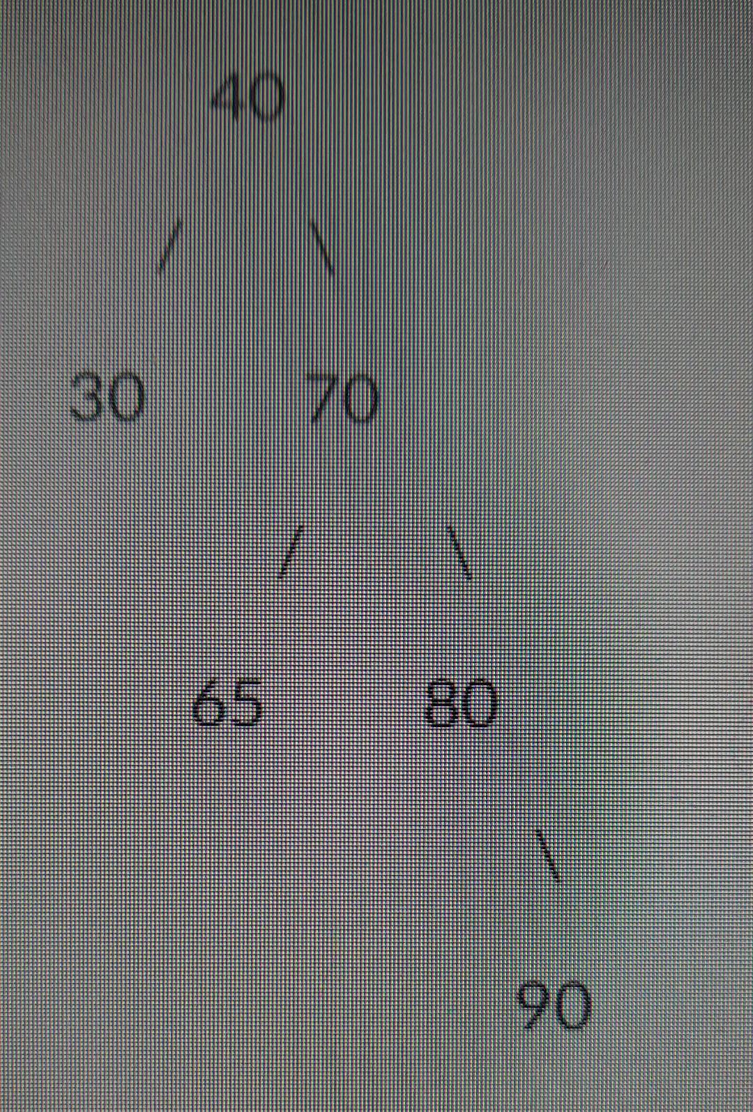 Solved in the avl tree, which node is unbalanced? and what | Chegg.com