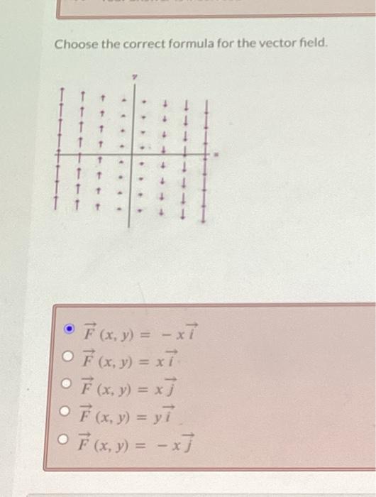 Solved Choose the correct formula for the vector field. | Chegg.com