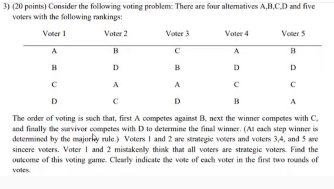 Solved (20 ﻿points) ﻿Consider the following voting problem: | Chegg.com