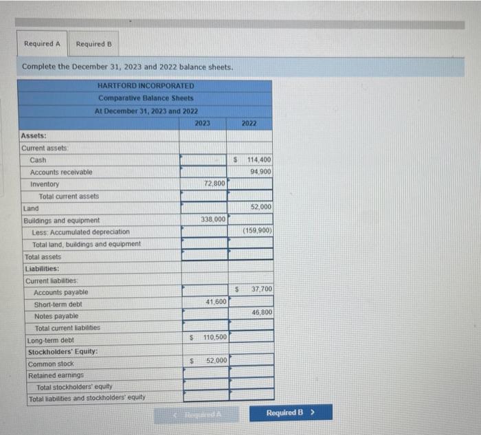 Solved Complete the December 31,2023 and 2022 balance | Chegg.com Solved Complete the December 31,2023 and 2022 balance | Chegg.com
