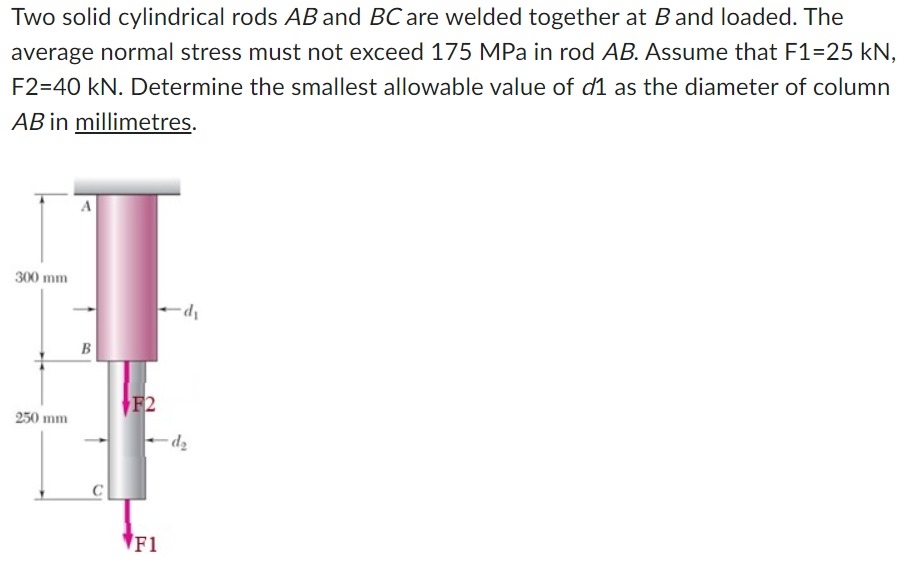 Solved Two solid cylindrical rods AB ﻿and BC ﻿are welded | Chegg.com