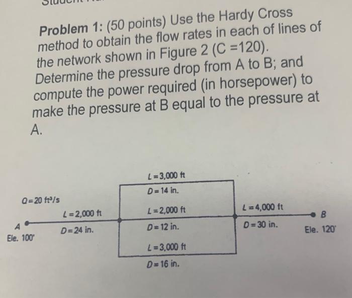 Solved Problem 1: (50 points) Use the Hardy Cross method to | Chegg.com