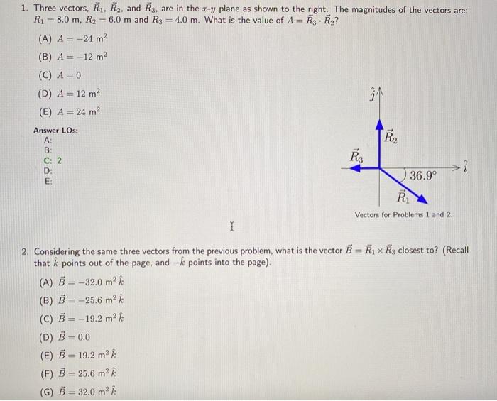 Solved 1. Three vectors, R. R. and Rs, are in the r-y plane | Chegg.com