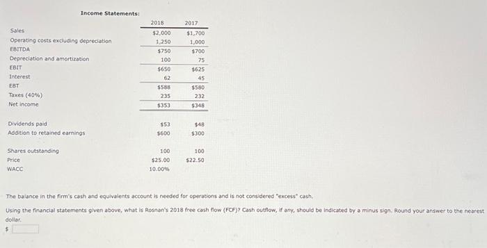 The focus on traditional financial statements is data | Chegg.com