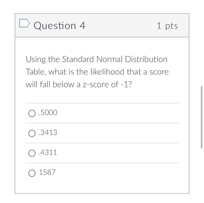 Solved Question 10 Using the Standard Normal Distribution | Chegg.com