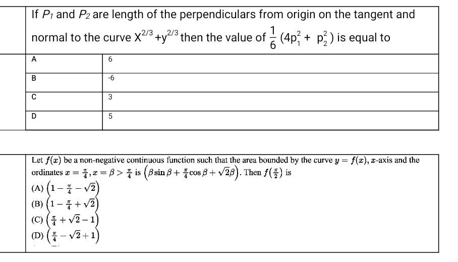 Solved If P1 and P2 are length of the perpendiculars from | Chegg.com
