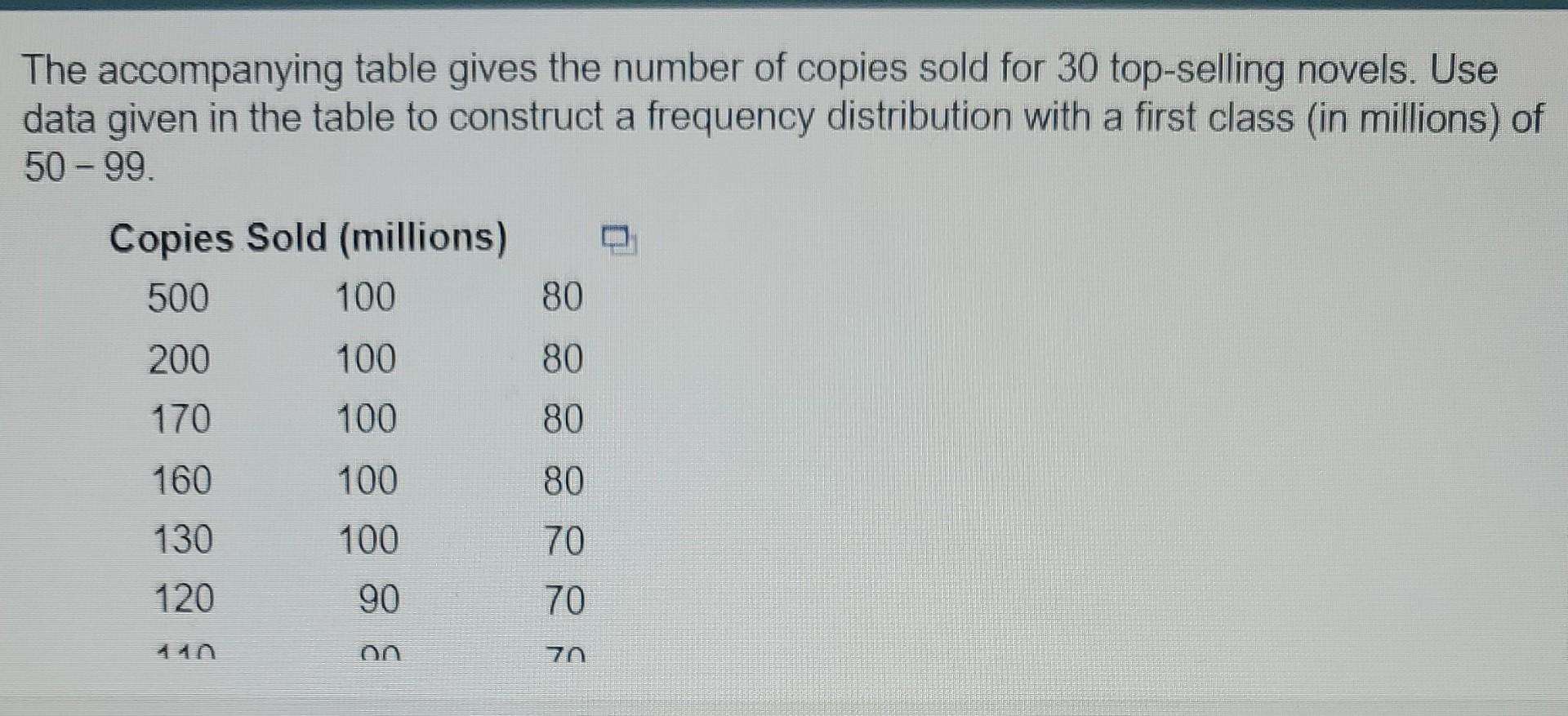 Solved The accompanying table gives the number of copies | Chegg.com