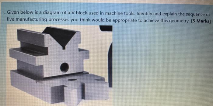 Solved Given below is a diagram of a V block used in machine | Chegg.com