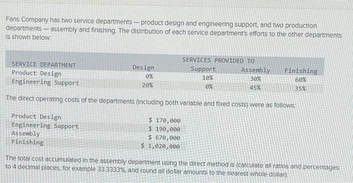 Solved Fans Company has two service departments -- product | Chegg.com
