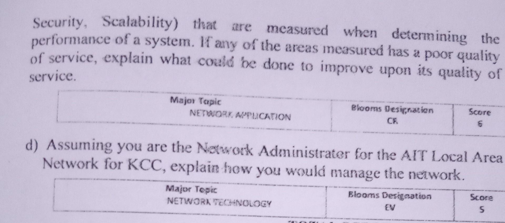 c) Using the AIT Lemass as an example, explain | Chegg.com