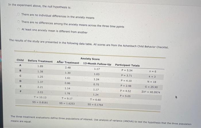 Solved 5. Measuring effect size for the repeated-measures | Chegg.com