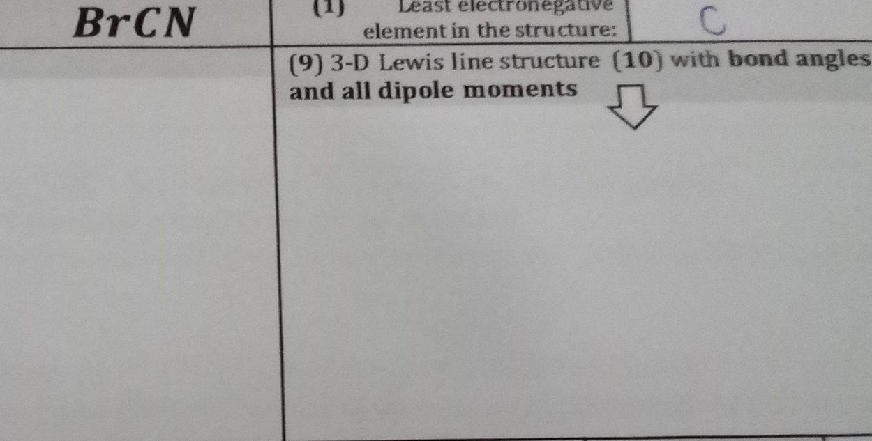 Solved BrCN Least electronegative element in the structure: | Chegg.com