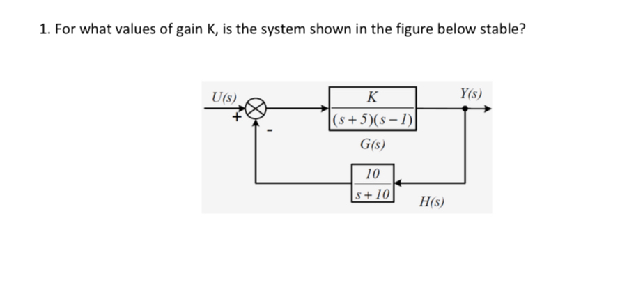 Solved For what values of gain K, ﻿is the system shown in | Chegg.com