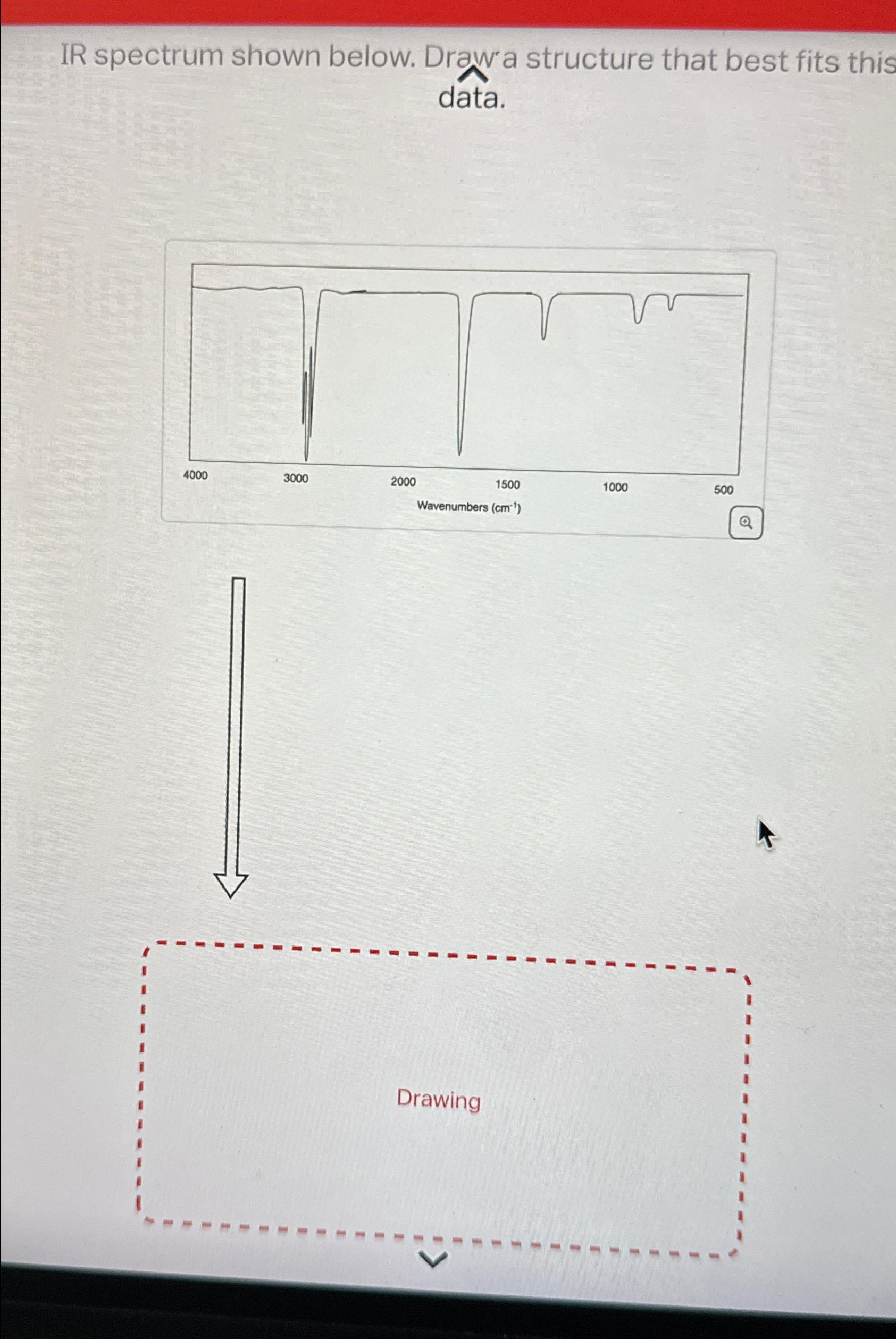 Solved IR spectrum shown below. Drawa structure that best | Chegg.com