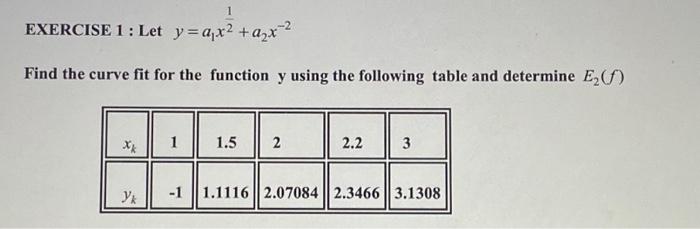 Solved EXERCISE 1 : Let y=a1x22+a2x−2 Find the curve fit for | Chegg.com