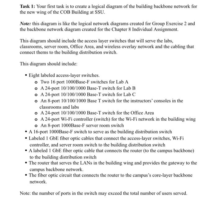 Solved Task 1: Your first task is to create a logical | Chegg.com