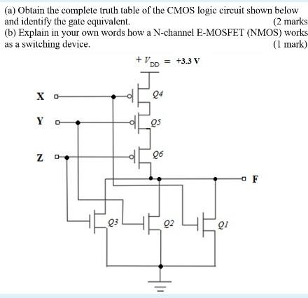 Solved (a) Obtain the complete truth table of the CMOS logic | Chegg.com