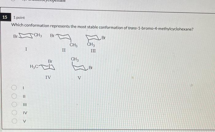 Solved Which conformation represents the most stable | Chegg.com