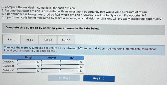 Solved 2. Compute the residual income (loss) for each | Chegg.com