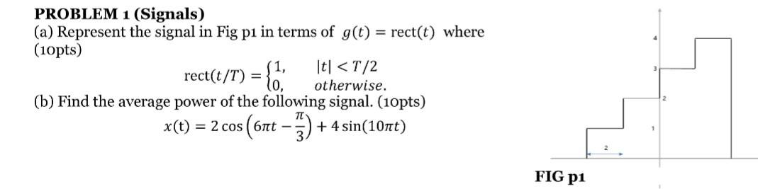 Solved PROBLEM 1 (Signals) (a) Represent the signal in Fig | Chegg.com