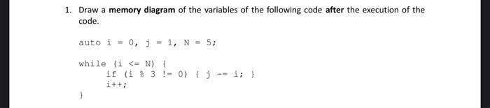Solved 1. Draw a memory diagram of the variables of the | Chegg.com