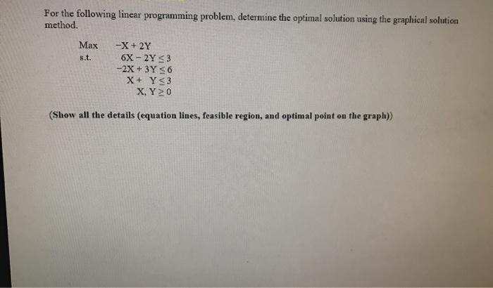 Solved For the following linear programming problem, | Chegg.com