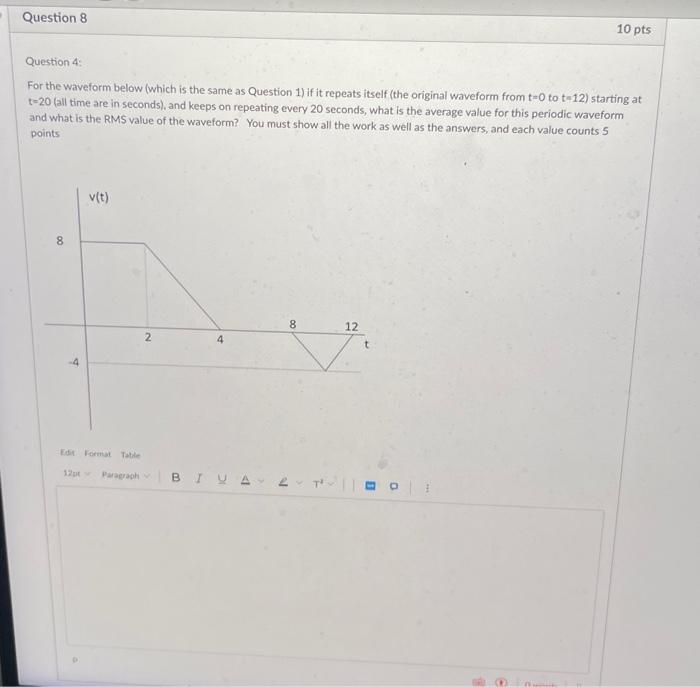 Solved For the waveform below (which is the same as Question | Chegg.com
