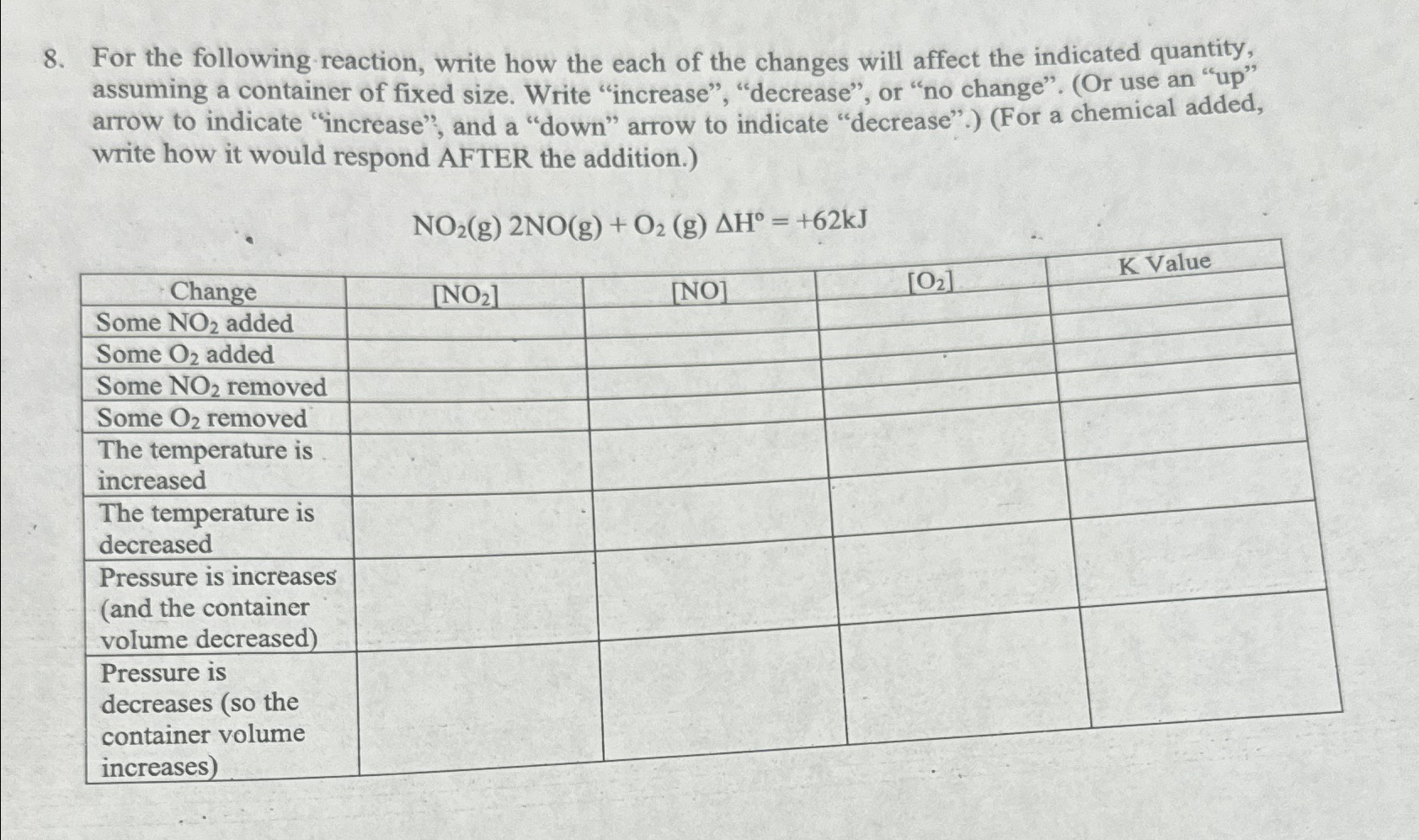 Solved For the following reaction, write how the each of the | Chegg.com
