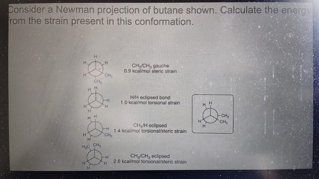 [Solved]: Consider a Newman projection of butane shown. Cal