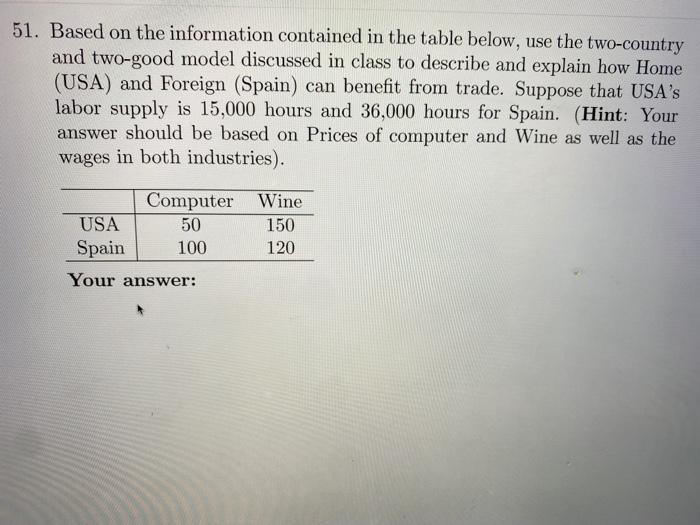 Solved The two good model are the Ricardian model and | Chegg.com