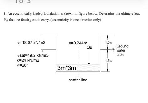 Solved TOT 3 1. An eccentrically loaded foundation is shown | Chegg.com