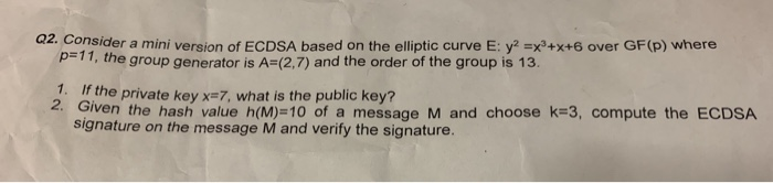 Solved 2. Consider a mini version of ECDSA based on the | Chegg.com