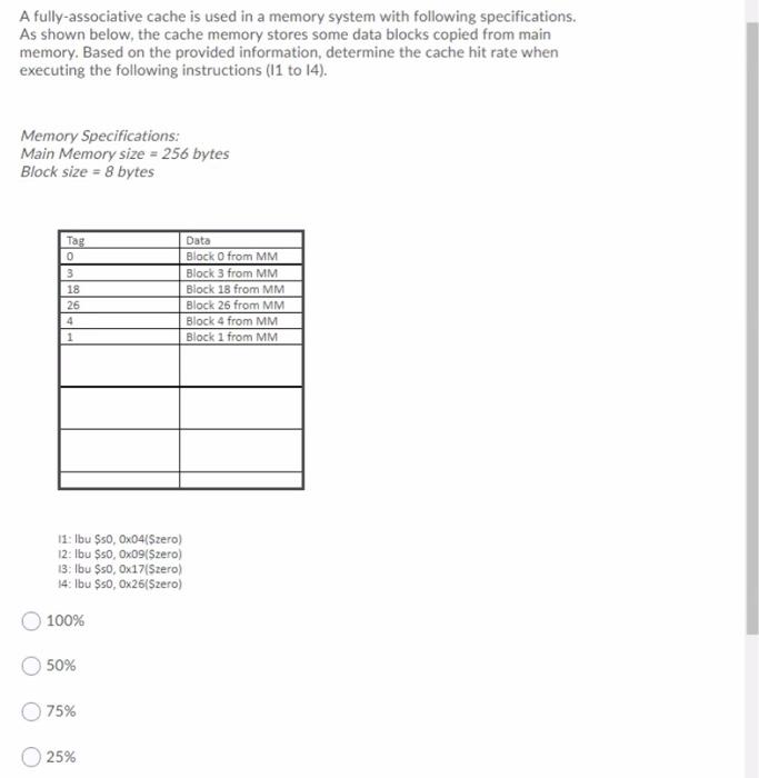 Solved A fully-associative cache is used in a memory system | Chegg.com