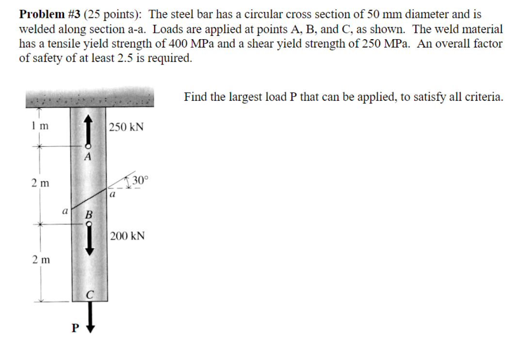 Solved Problem #3 (25 ﻿points): The steel bar has a circular | Chegg.com