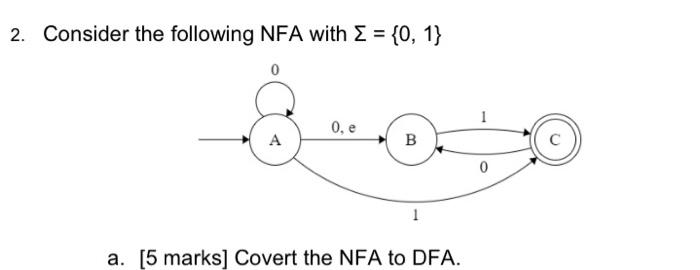 Solved 2. Consider the following NFA with Σ={0,1} a. [5 | Chegg.com