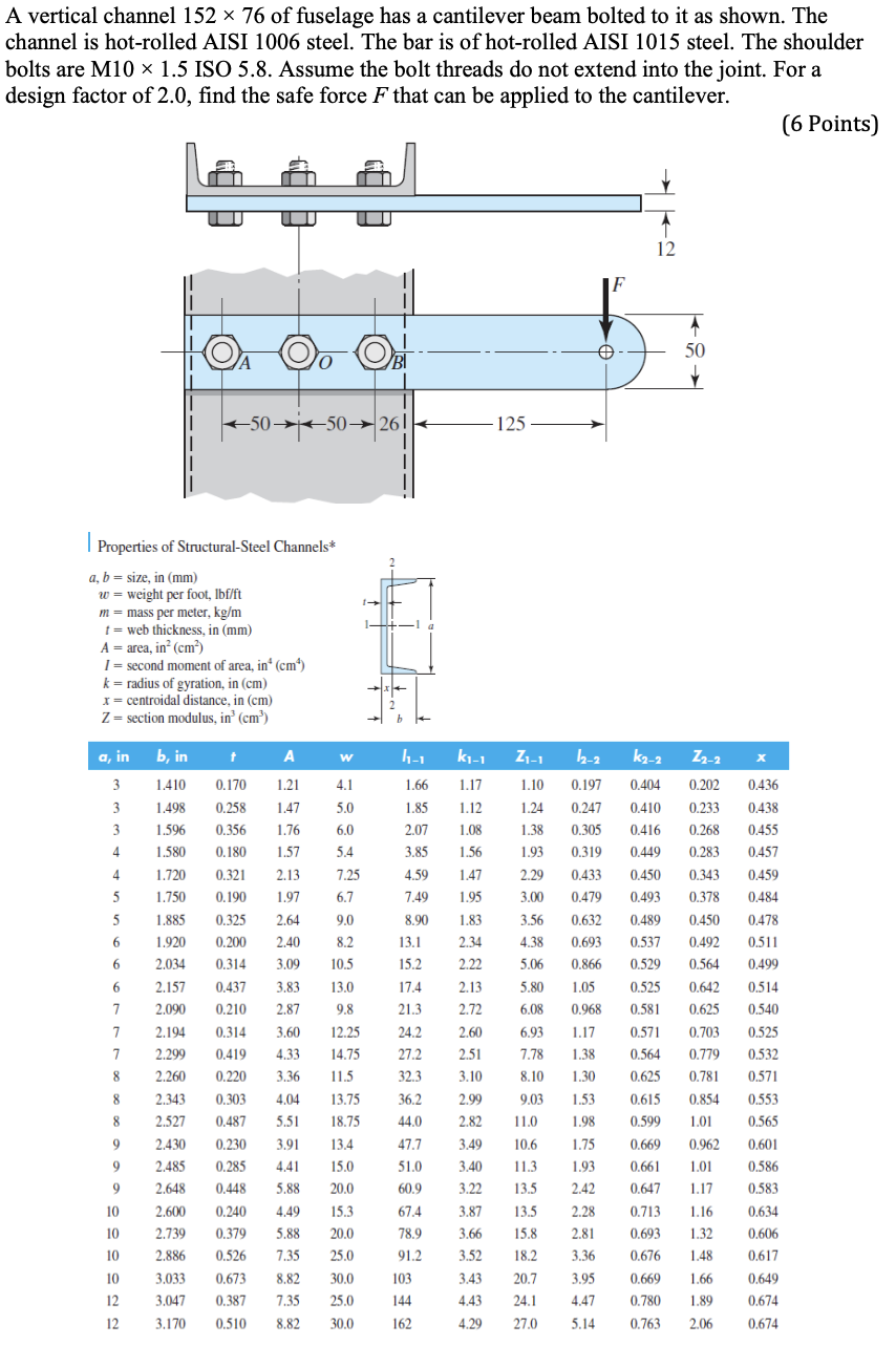 Solved A vertical channel 152×76 ﻿of fuselage has a | Chegg.com