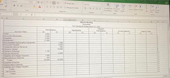 Solved A. Enter the trial balance on a worksheet and | Chegg.com