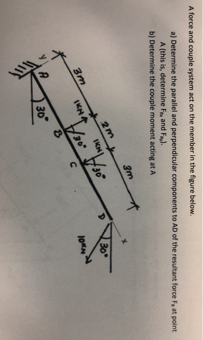 Solved determine the parallel and perpendicular components | Chegg.com