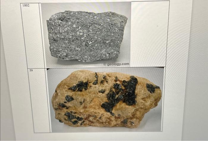 Solved name these igneous rocks | Chegg.com