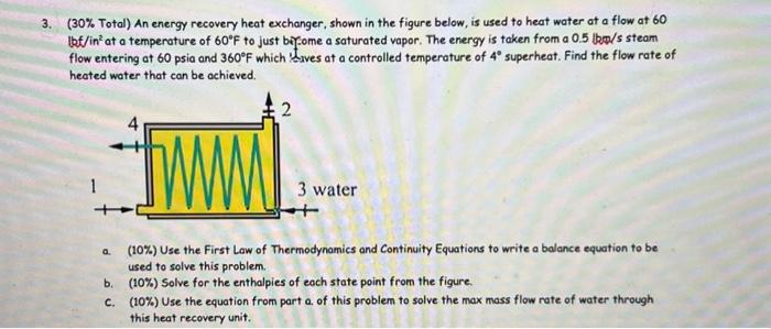 Solved 3. (30\% Total) An energy recovery heat exchanger, | Chegg.com