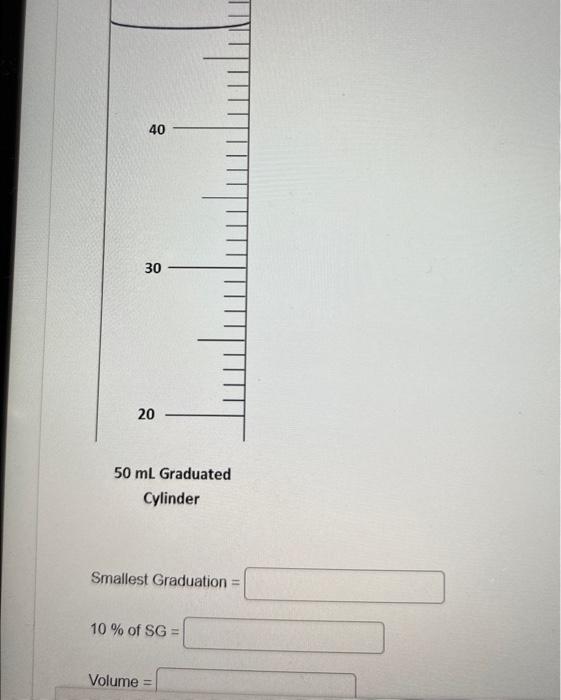 Solved 25 mL Graduated Cylinder500 mL Graduated Cylinder250 | Chegg.com