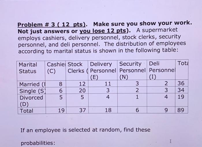 Solved Using photo below answer the following questions. | Chegg.com